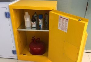 Does Putting Alcohol in an Explosion-Proof Cabinet Meet the ...